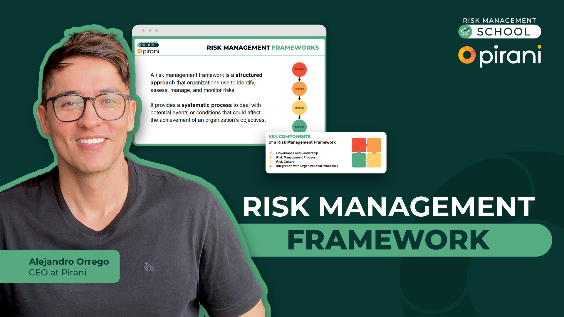 Overview of Risk Management Frameworks and Their Benefits Overview of Risk Management Frameworks and Their Benefits